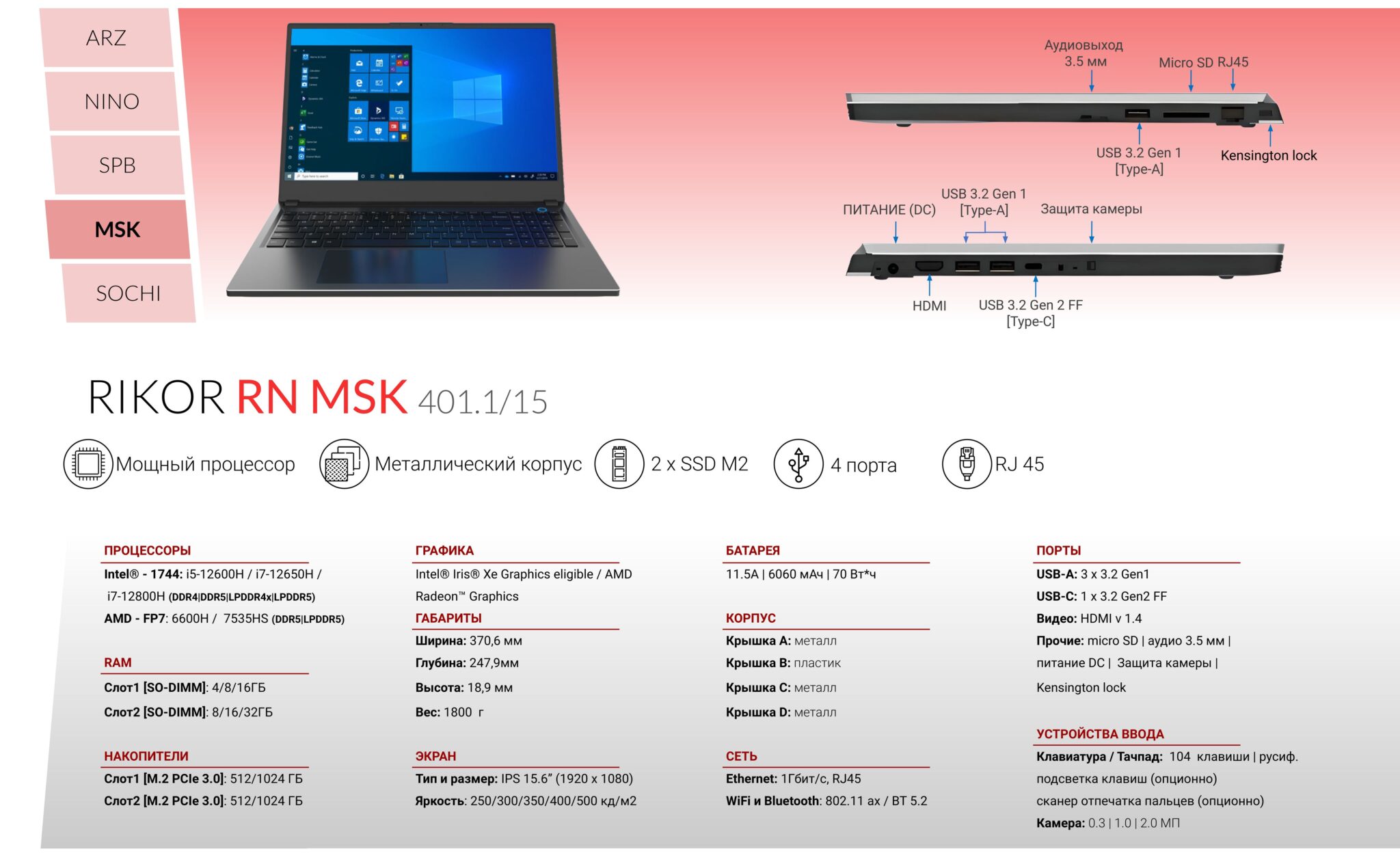 Ноутбук RIKOR RN MSK 401.1/15 – Группа Компаний Рикор