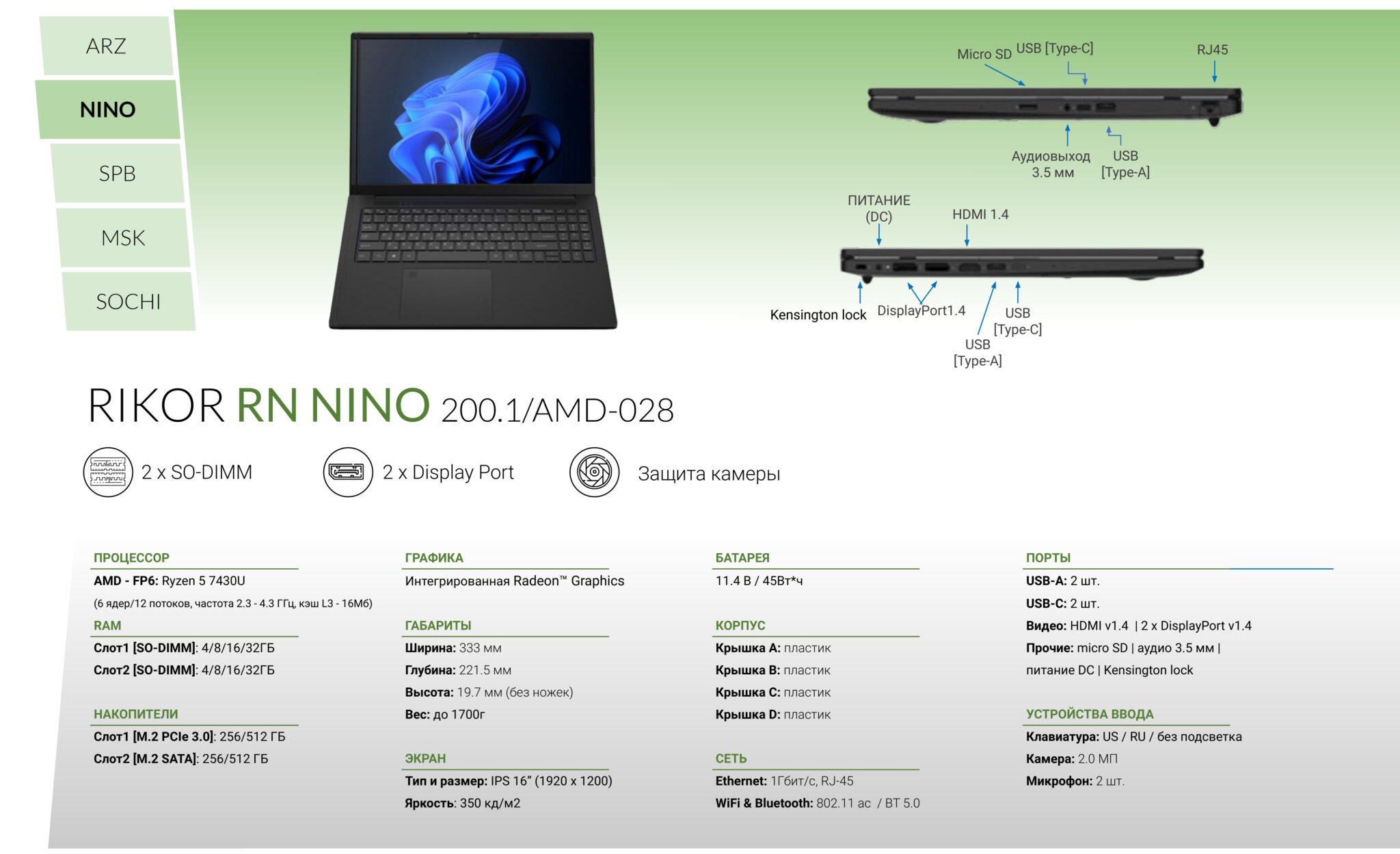 Ноутбук RIKOR RN NINO 200.1/16 AMD-028 – Группа Компаний Рикор